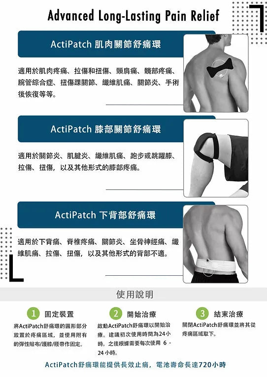 Actipatch - 30 Day PEMF Therapy (Back Pain) – e78shop